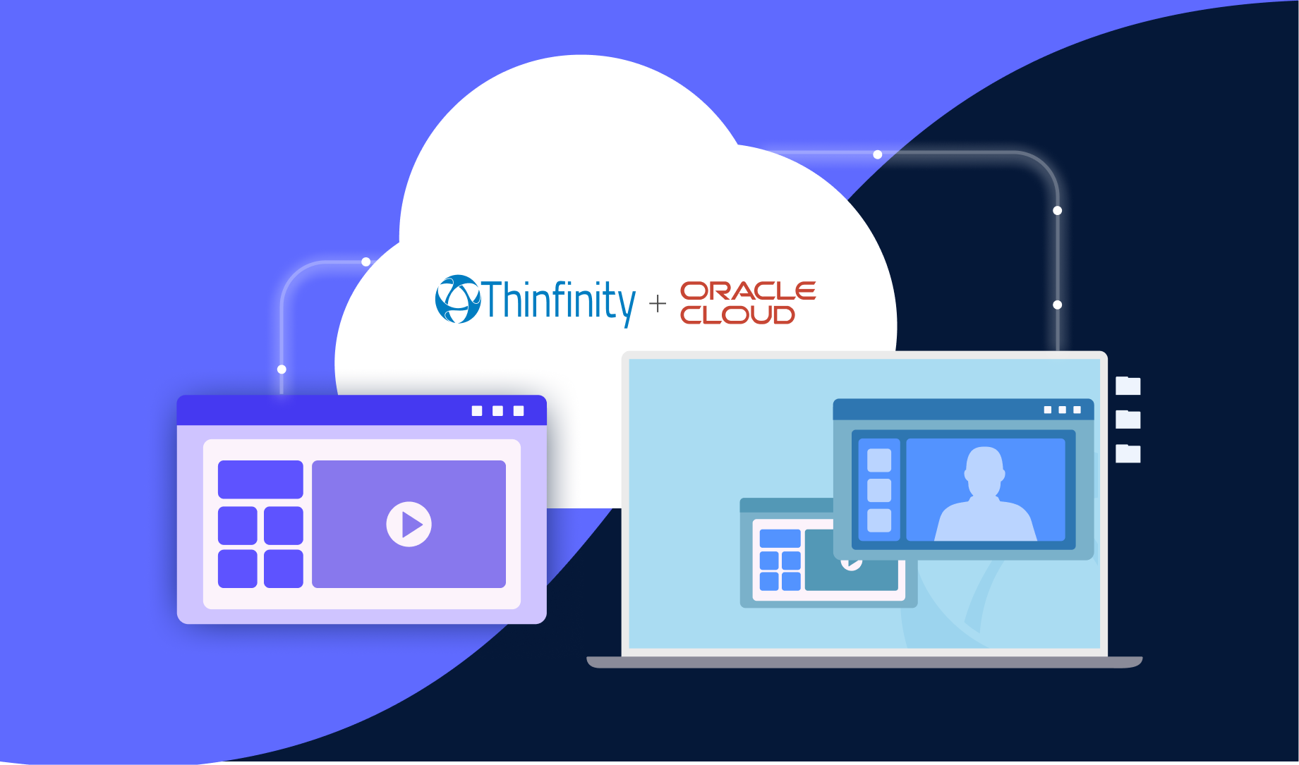 VDI vs. Virtual Apps: Why Thinfinity on Oracle Cloud is the Best Alternative to Citrix & VMware