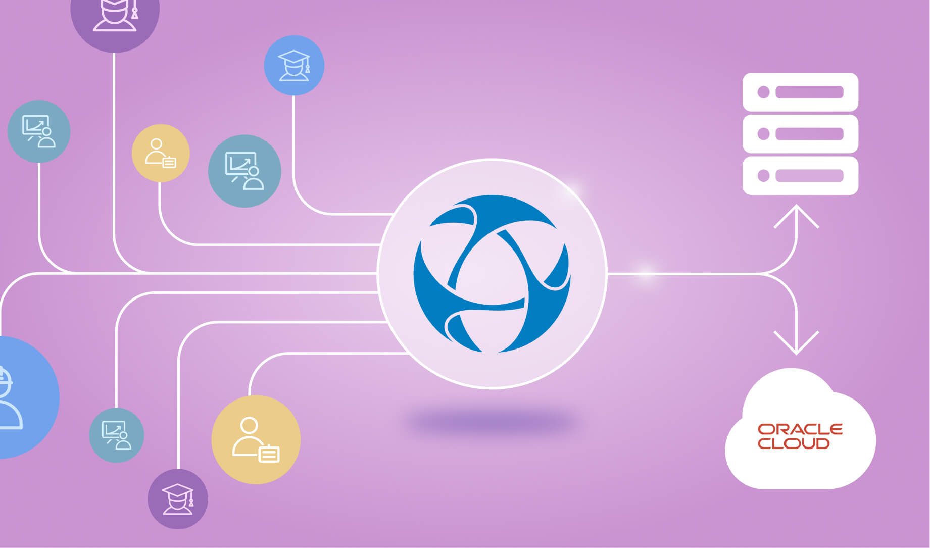 Cloud VDI Architecture for Universities: Designing Reliable Academic Desktops - Cybele Software ...